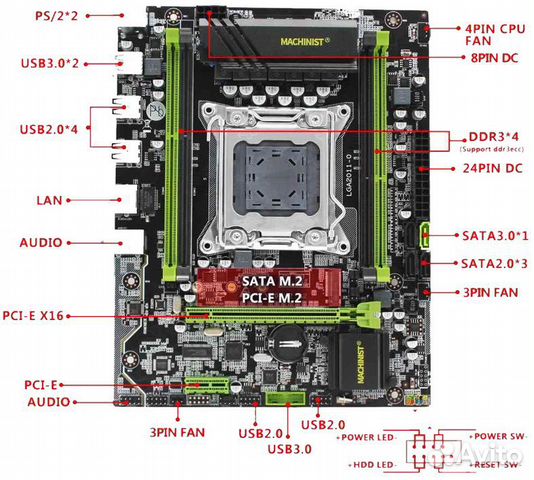 Материнская плата Комплект Intel 2011 сокет купить в Москве ...
