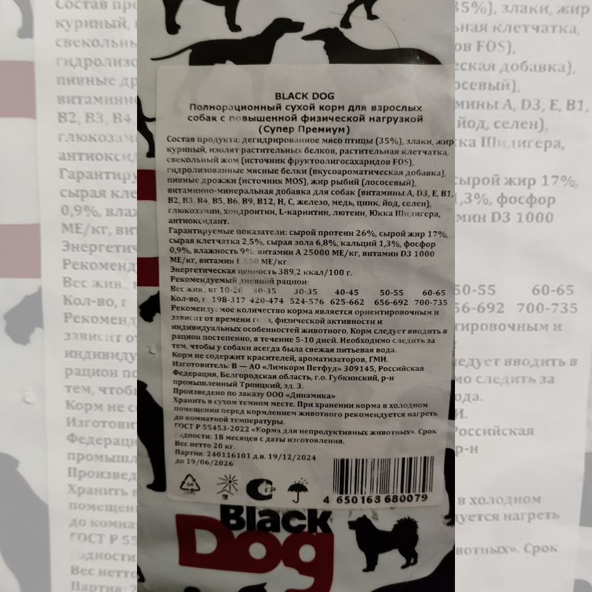 Сухой корм для взрослых собак ' Black Dog'