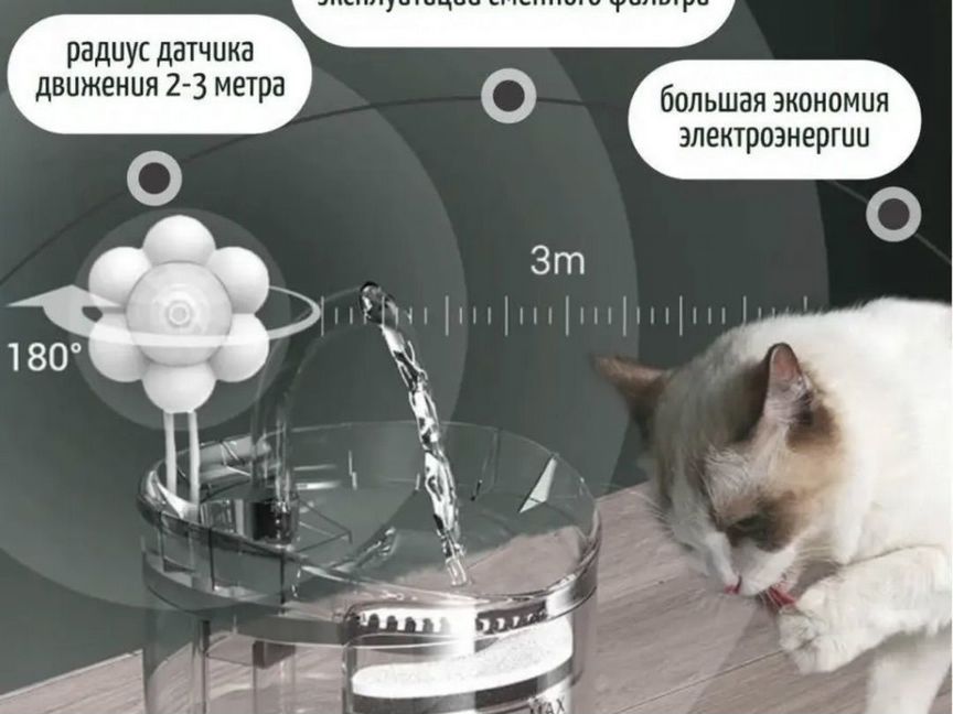 Поилка для кошек автоматическая