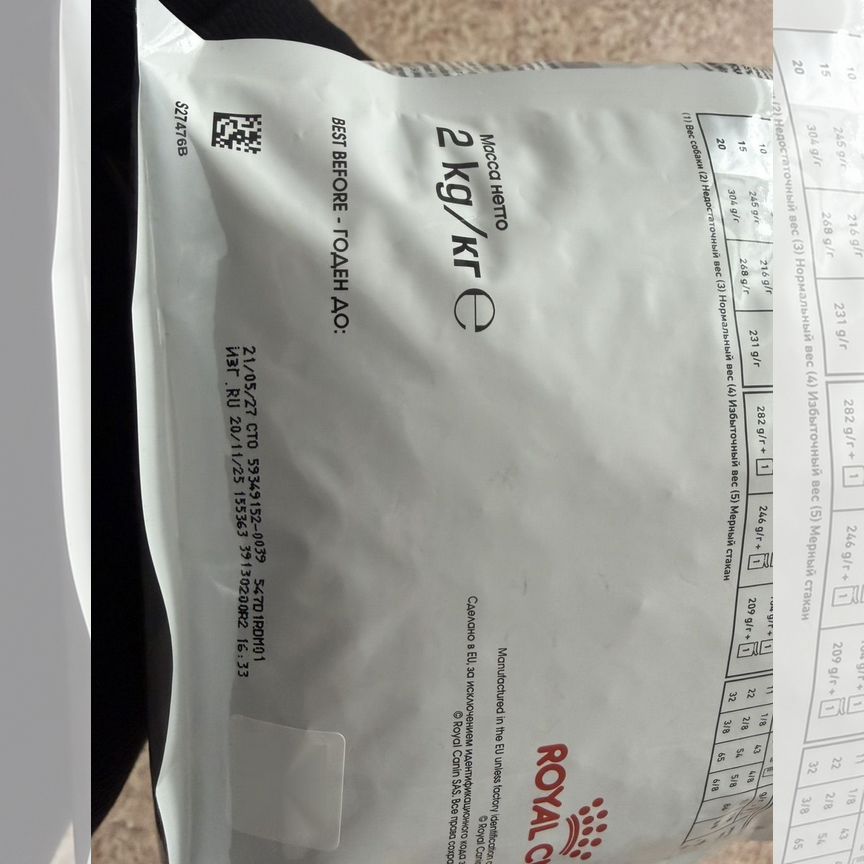 Корм для собак Роял Канин уринари