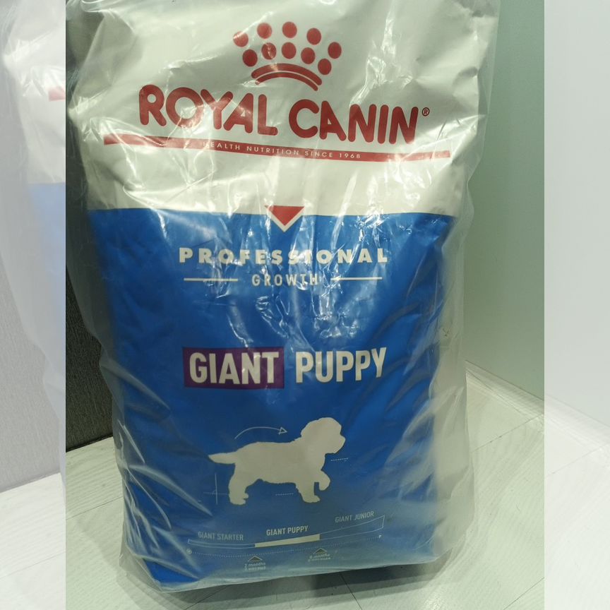 Royal canin Giant Puppy сухой корм для собак 17 кг