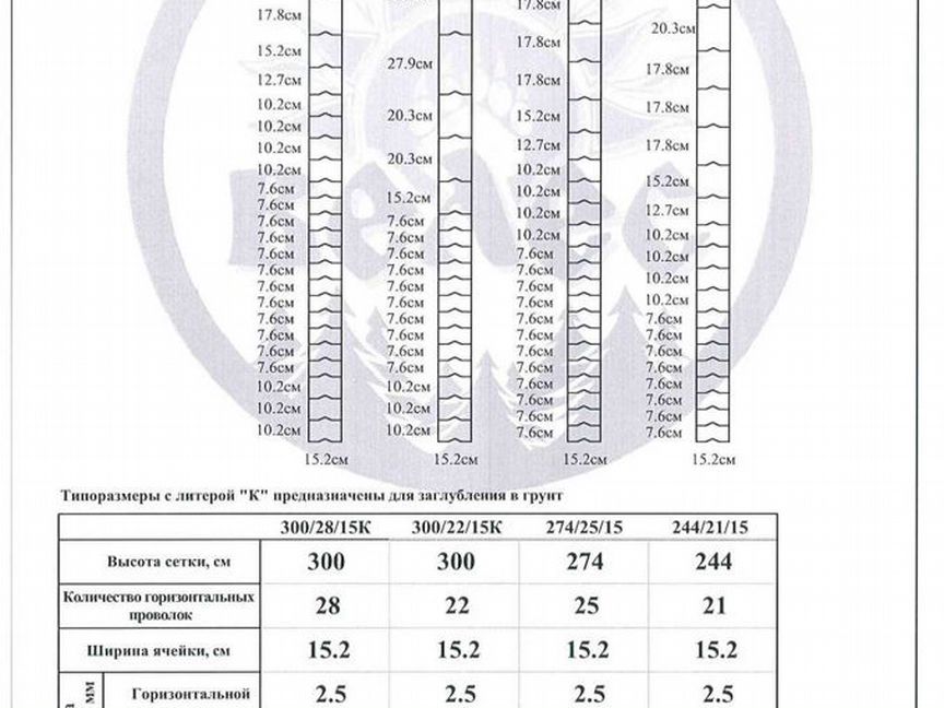Сетка с фиксированным узлом