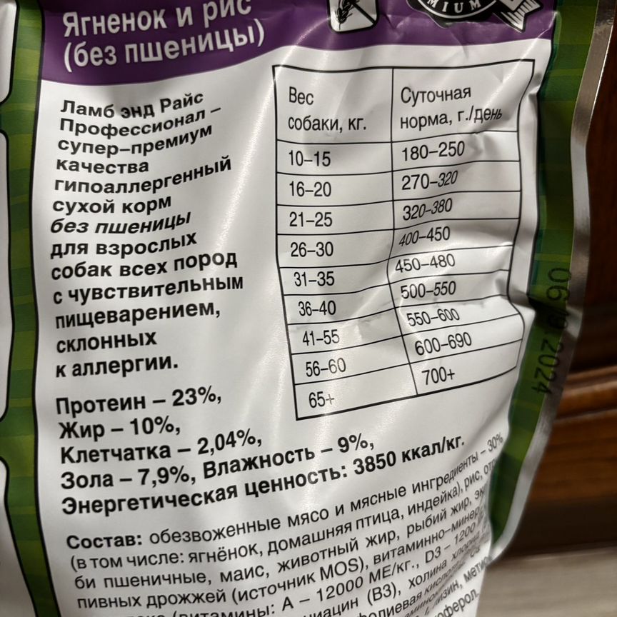 Сухой корм для собак