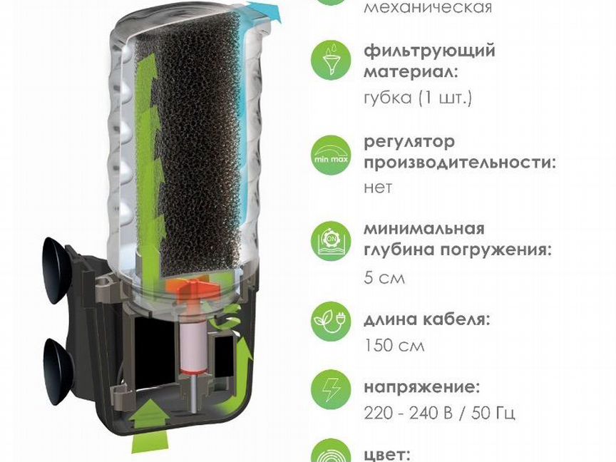 Новый фильт для аквариума Aquael Asap filter 300
